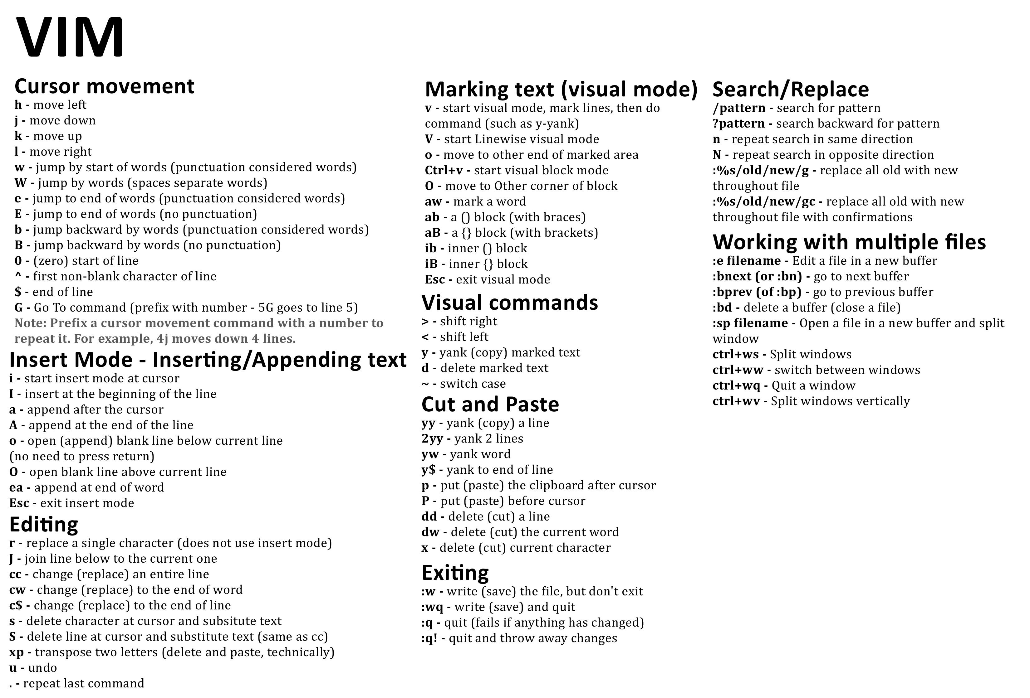 Cheat Sheet Hazaq